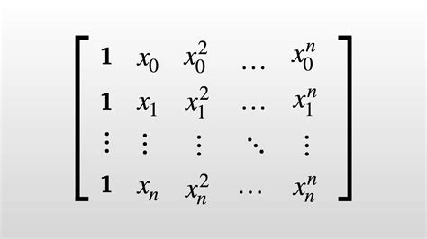 The Vandermonde Matrix And Polynomial Interpolation Youtube