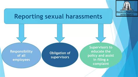 Policies Processes Against Sexual Harassment PPT