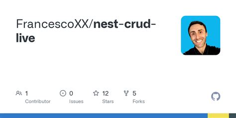 GitHub FrancescoXX Nest Crud Live