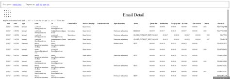 5 3 reporting reference guide emaildetailreport bright pattern