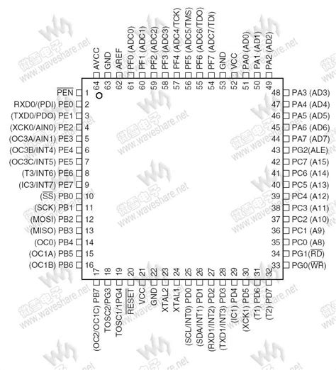 atmega128