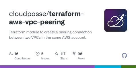 github cloudposse terraform aws vpc peering terraform module to create a peering connection