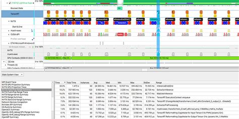 End To End AI For NVIDIA Based PCs CUDA And TensorRT Execution Providers In ONNX Runtime