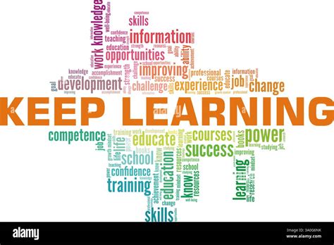 Keep Learning Vector Illustration Word Cloud Isolated On A White Background Stock Vector Image
