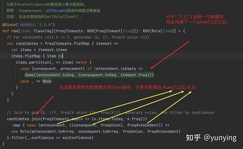 Spark Fp Growth 算法详细理解 知乎