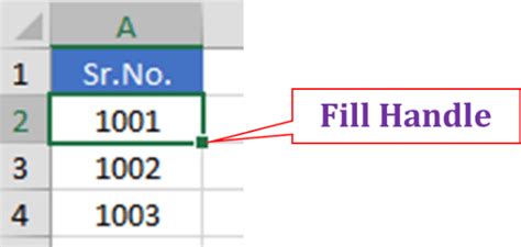 5 Common Excel Issues And Fixes Thedatalabs