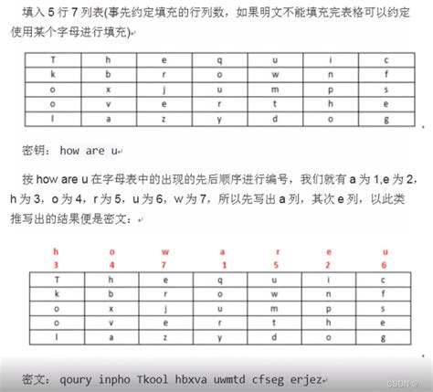 ctf——密码学题目基本解题思路 qwe加密 csdn博客