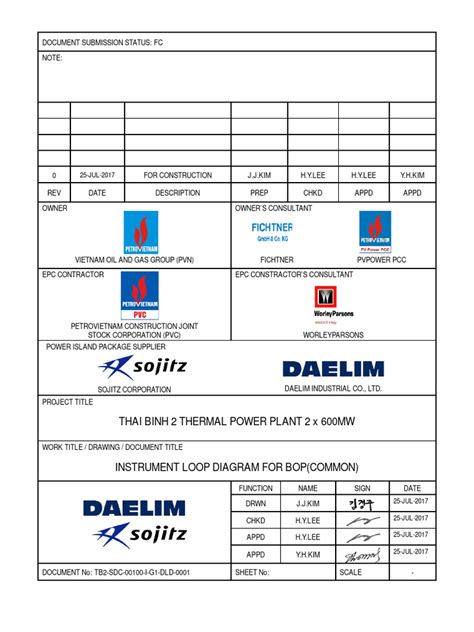 Tb2 Sdc 00100 I G1 Dld 0001 0 Instrument Loop Diagram For Bop Common 1 Pdf