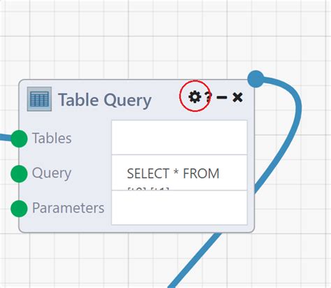 Composable Docs Composable Dataops Platform