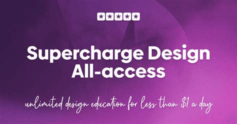 Typography Classification A Guide Supercharge Design