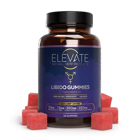Can You Fly With Thc Gummies Legal Guide Elevate