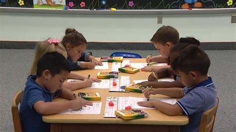 Abeka K4 Day 007 Language Development One News Page Video