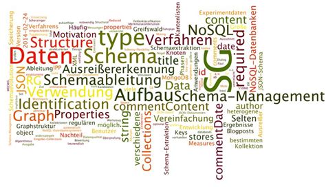 Schema Extraktion Und Structural Outlier Detection In Json Based Nosql Data Stores Meike