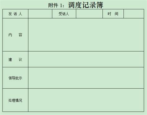 工程调度管理办法，工程调度工作制度及工作职责 知乎