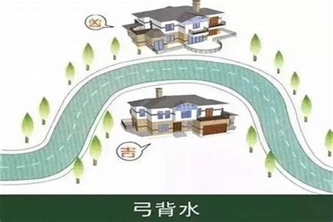 房子北面是河风水 风水 泰岁易学