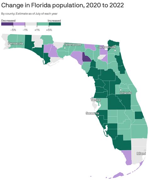 Florida Map Population