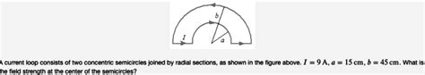 fig current loop consists of two concentric semicircles joined by