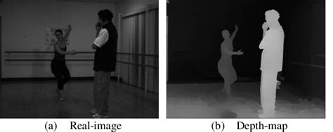 Real Image And Its Depth Map In Ballet Sequence Download Scientific