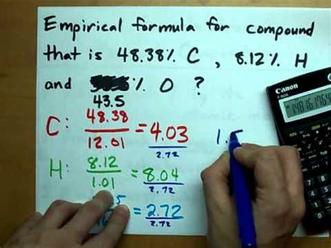 Find Empirical Formula From Chemical Equation Tessshebaylo