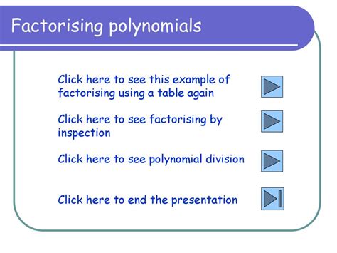 Factorising Quartics One Solution Of The Quartic Equation Ppt Download