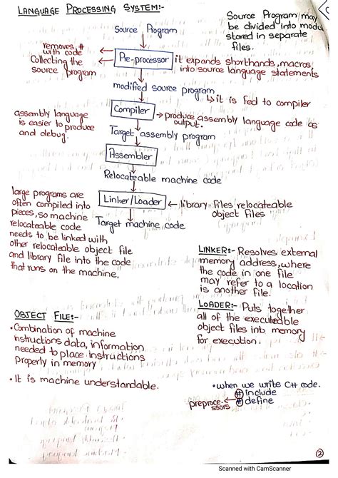 solution compiler phases of compiler cousins compiler and input