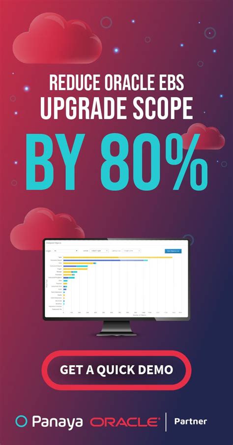 Panaya On Linkedin Oracle Ebs E Business Suite Upgrade