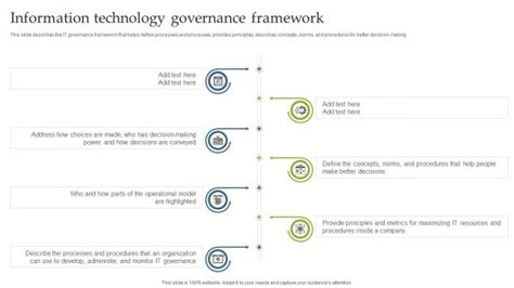 Deploying Egit To Ensure Optimum Risk Management Information Technology Governance Framework