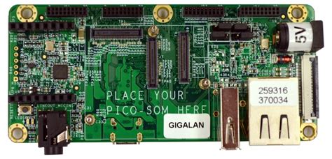 TechNexion PICO System On Modules TECHNEXION