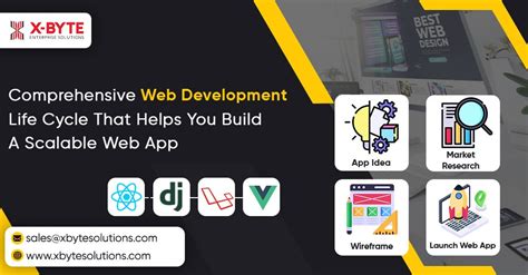 X Byte Enterprise Solutions On Linkedin Webapps