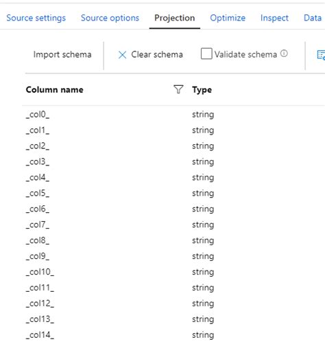 Excel Mapping Data Flow Schema Is Set As Text But Value Has Been