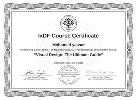 Mohamed Yasser On Linkedin Uxdesign Userexperience Ui Userinterface Productdesign 12