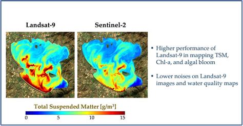 remote sensing mdpi on linkedin mostdownloaded waterquality