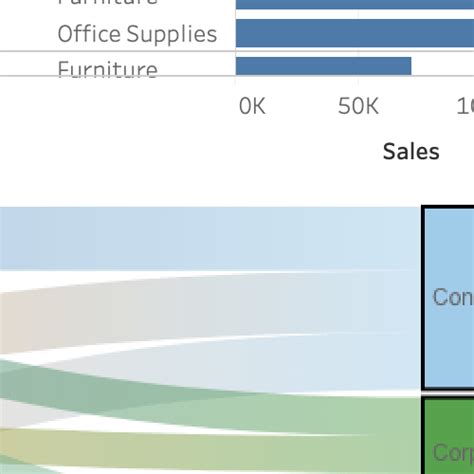 Tableau 2020 3 New Features
