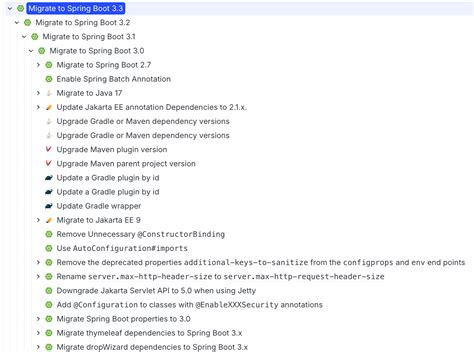 How To Customize Recipes To Meet Your Needs Openrewrite Docs
