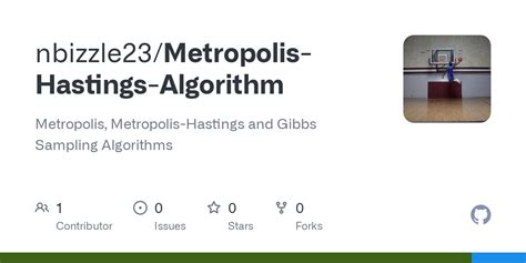 Github Nbizzle23 Metropolis Hastings Algorithm Metropolis