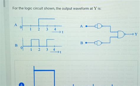 For The Logic Circuit Shown The Output Waveform At Y Isab Filo