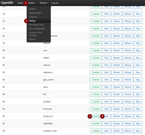 GitHub Gwlim Openwrt Optimized Builds Optimized Openwrt Builds On Github