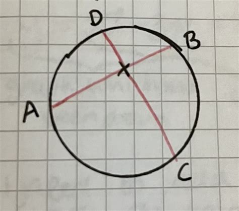 Intersecting Chord Theorem Flashcards Quizlet