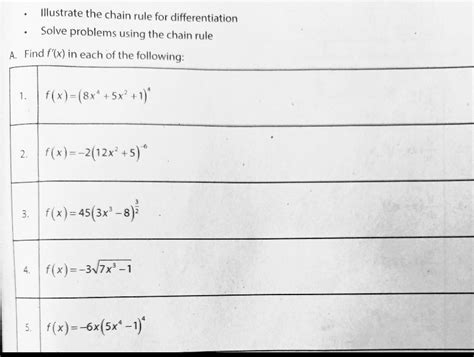 Solved Illustrate The Chain Rule For Differentiation Solve Problems Using The Chain Rule A
