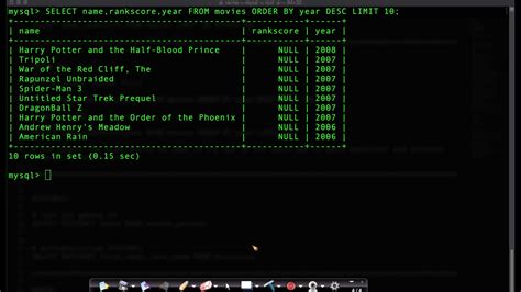 Order By Clause In Sql Scaler Topics