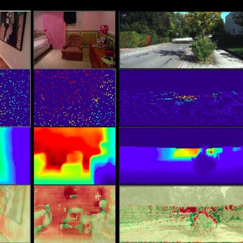 Given An A Rgb Image And A Depth Estimationcompletion Model Our Pnp