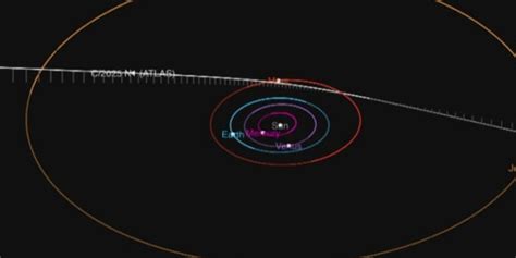 Interstellar Object Has Astronomers Debating Its Mysterious Origin