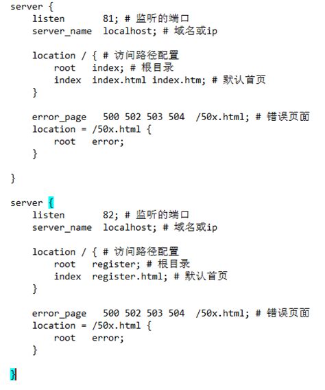nginx安装静态资源部署和域名绑定 糖不甜盐不咸 博客园
