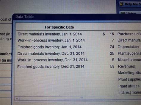 Solved Homework 1 2myaccountinglab Module One Homework