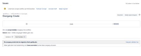 Solved Validator For Create Issue In Workflow