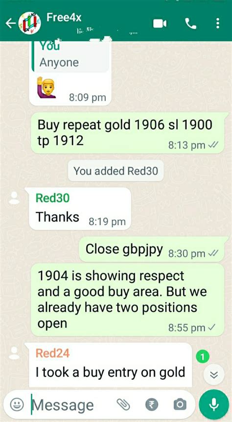 Hey Guys The New Forex Free Signal Group Has Started As Said And The Group Is Having A Very Good