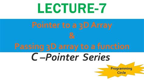 Lecture 7 Pointer To 3d Array And Passing 3d Array To A Function Pointer And 3d Array Youtube