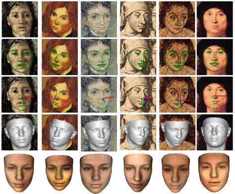 Accurate 3d Facial Geometry Prediction By Multi Task Multi Modal And Multi Representation