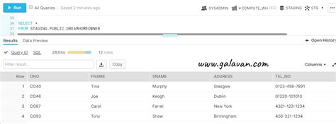 Aws Appflow And The Snowflake Cloud Data Platform Dan Galavan