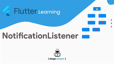 Tutorial Flutter Así Funciona El Notificationlistener Youtube